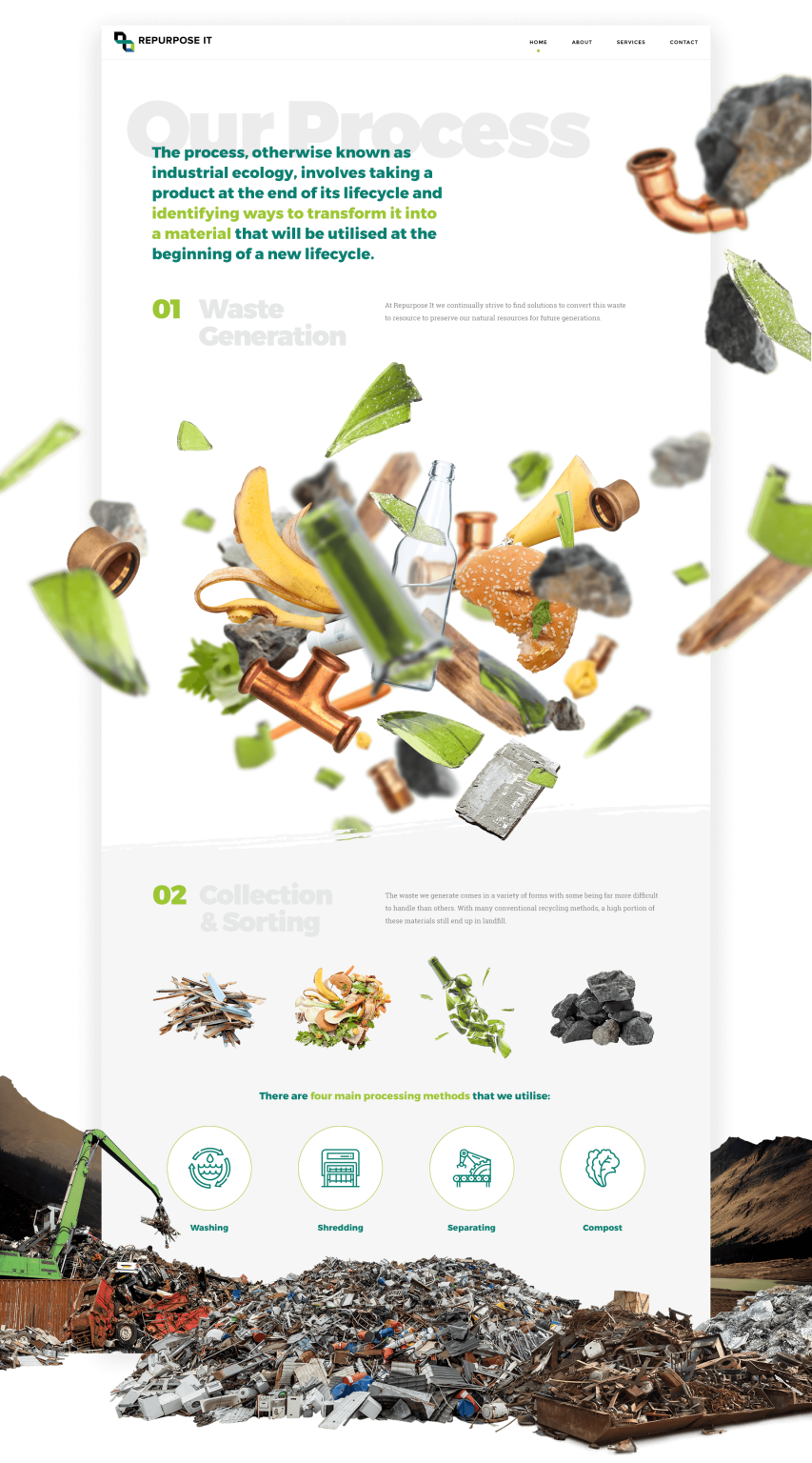 Repurpose It – The Designs Empire